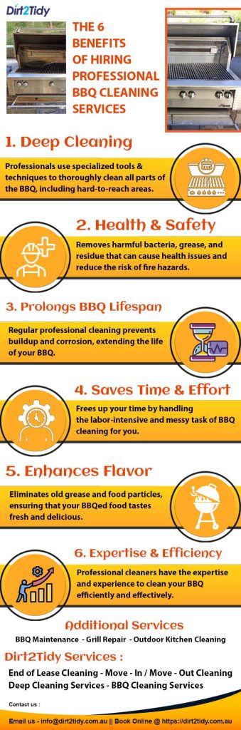 The 6 Benefits Of Hiring Professional BBQ Cleaning Services - Dirt2Tidy